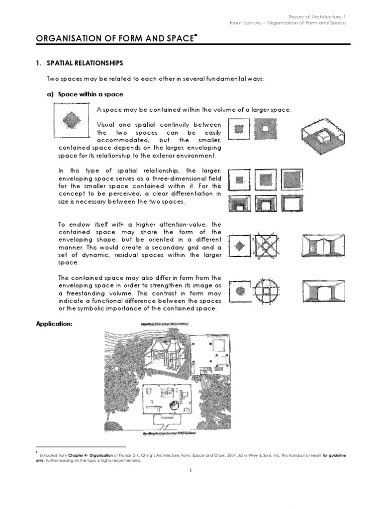 TOA1 - 03 Organization | PDF | Pattern | Shape