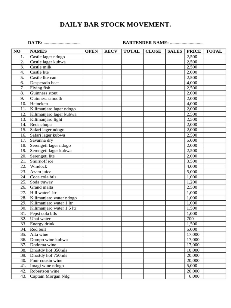 Daily DDC Bar Stock Overview | PDF | Malt Based Drinks | Non Alcoholic ...