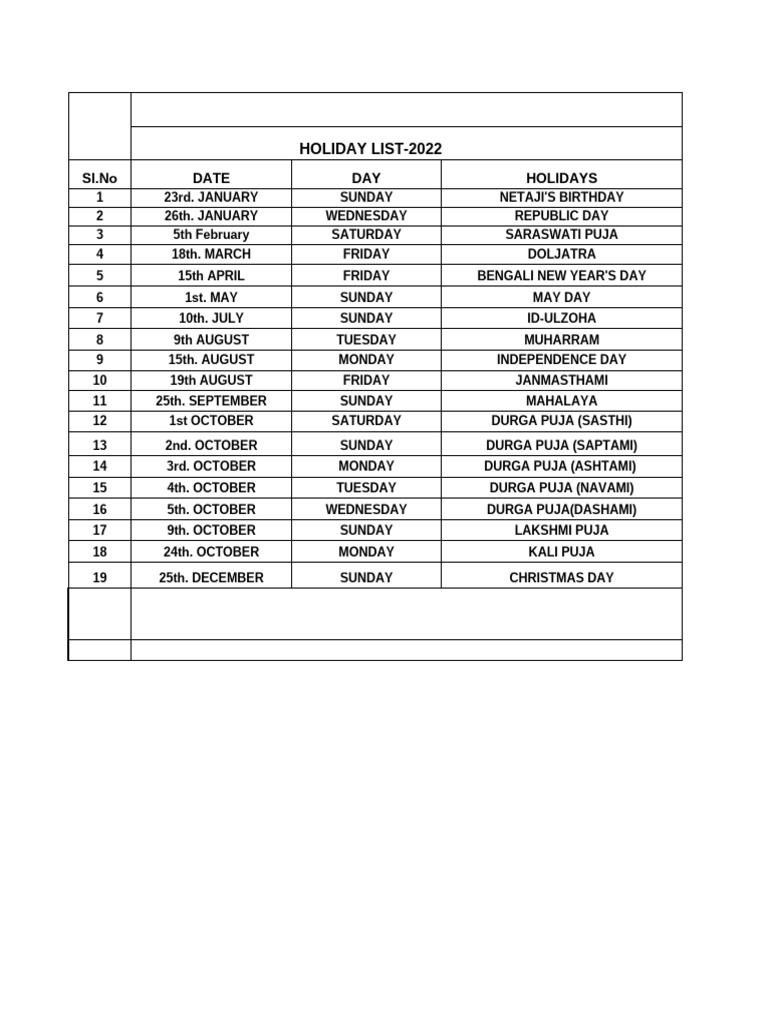 Holiday List-2022 | PDF