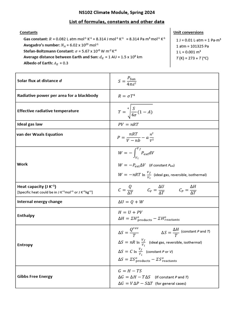 CLT Formula Sheet - (Spring 2024) | PDF | Gases | Thermodynamics