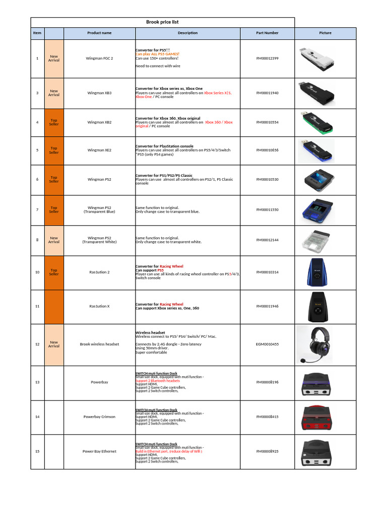 Brook Gaming Accessories Price List | PDF | Xbox | Video