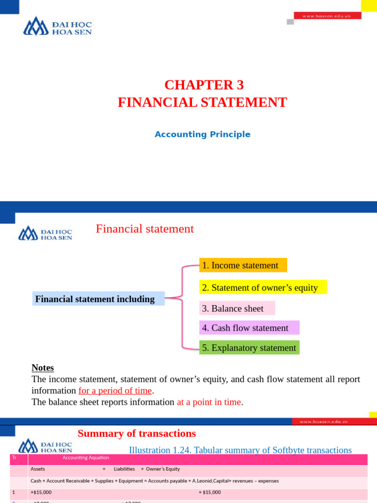 Chapter 3. Financial Statement | PDF | Balance Sheet | Equity (Finance)