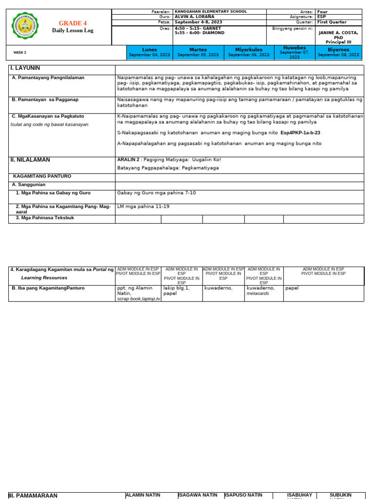 EsP4 DLL - 1st Quarter-Aralin 2 | PDF