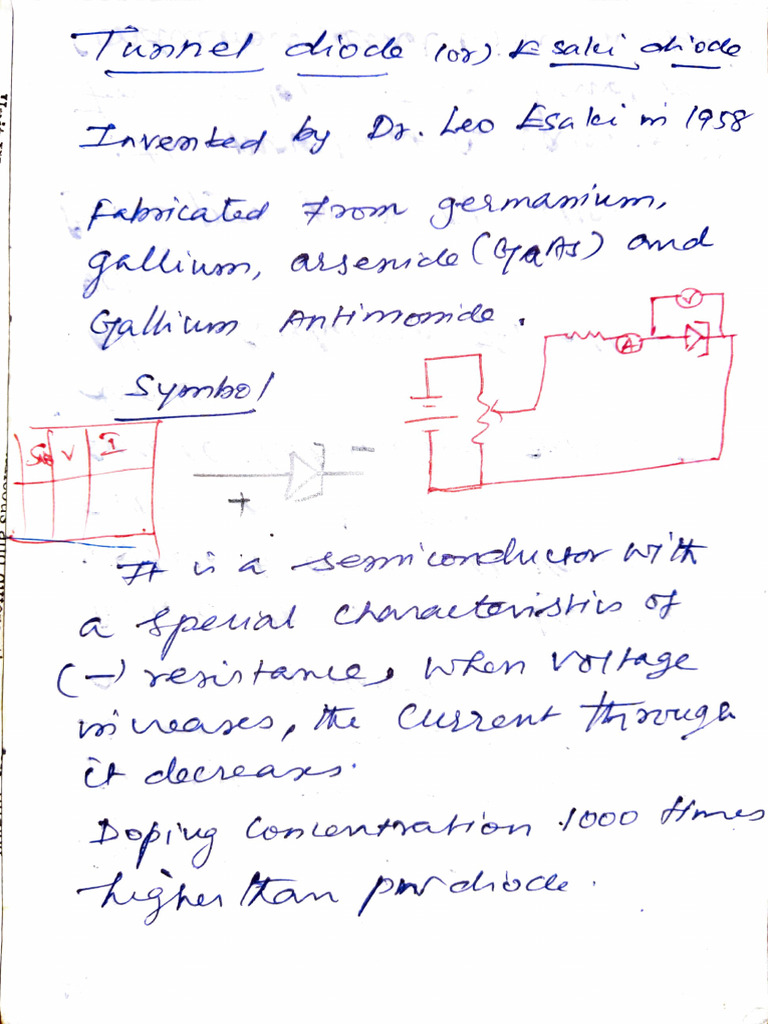 Electronics Notes | PDF