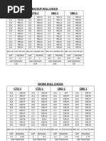 C OFF Leave Application Format | PDF