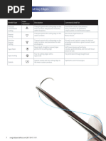 Suture Needle Comparison Chart | PDF