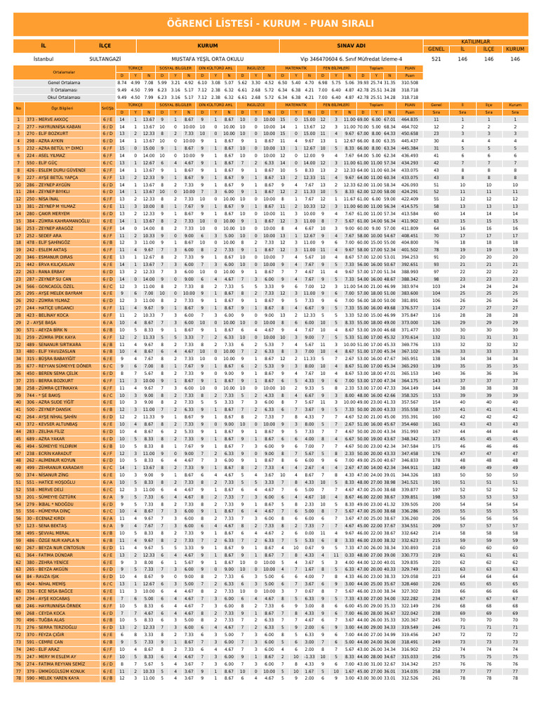 Karantina Karantina Karantina Karantina. | PDF
