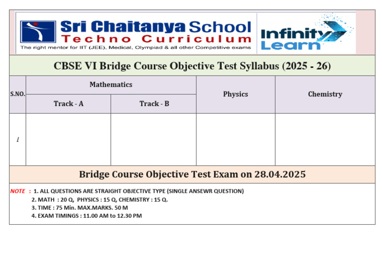 Cbse Vi Bridge Course Objective Test Syllabus (28.04.2025) | PDF