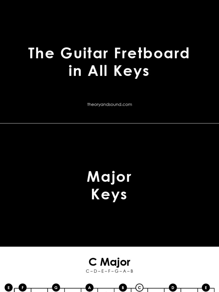 The Guitar Fretboard in All Keys | PDF | Musical Keys | Compositions