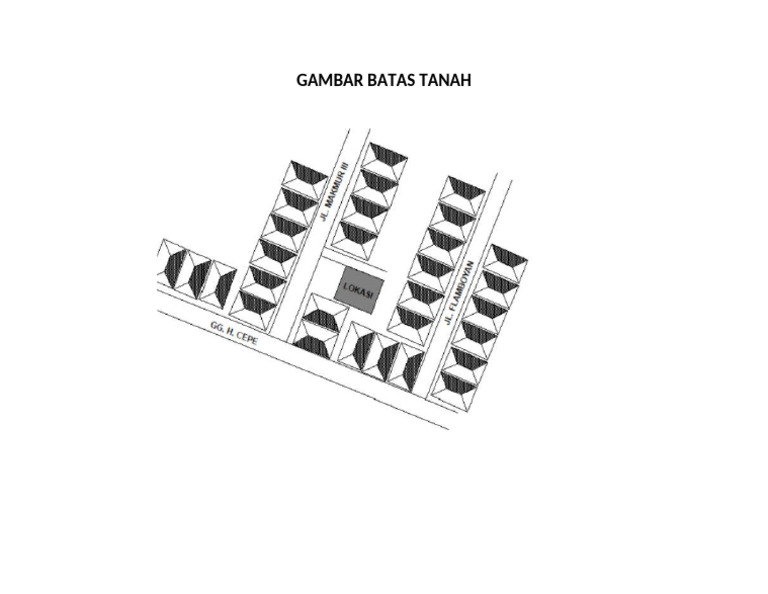 Gambar Batas Tanah | PDF