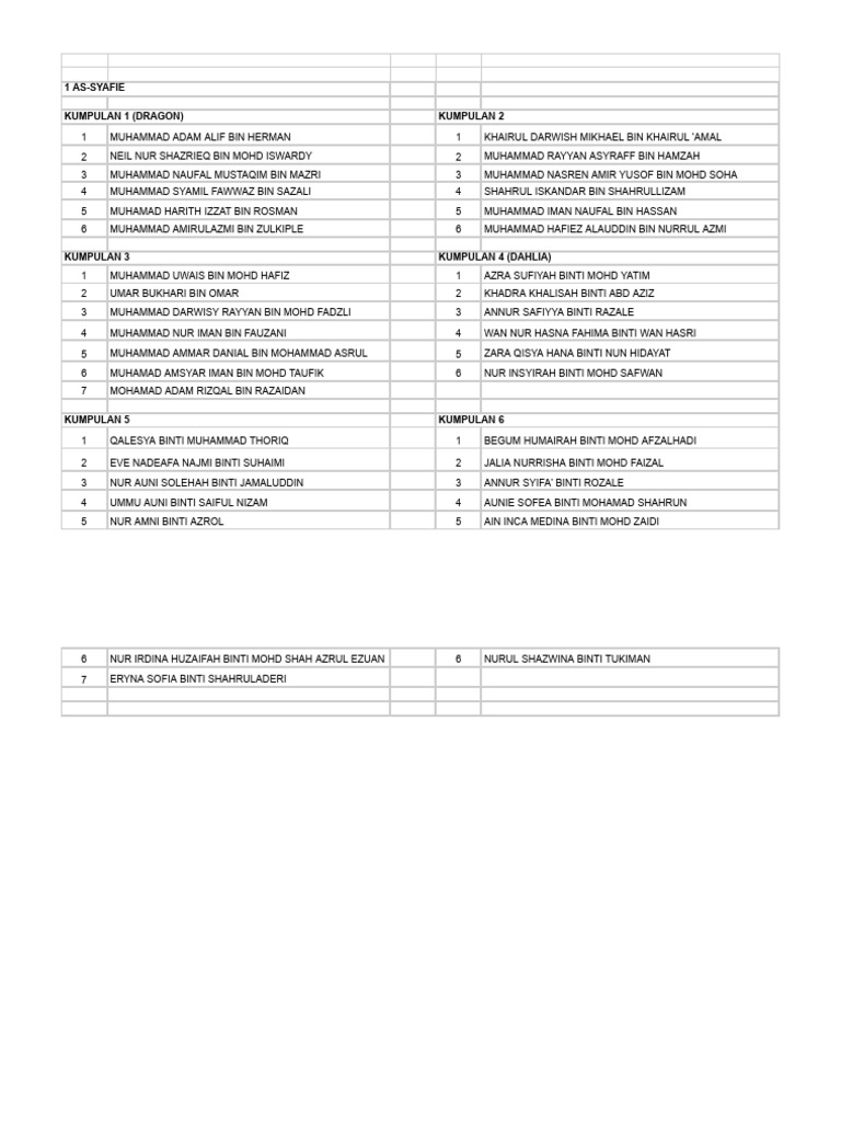 SAMNI - Kumpulan Sejarah | PDF