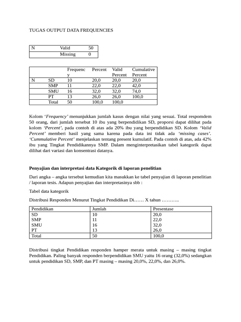 Penyajian Dan Interpretasi Data Kategorik Dan Numerik Di Laporan Penelitian | PDF