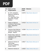 Aishe Code List | PDF