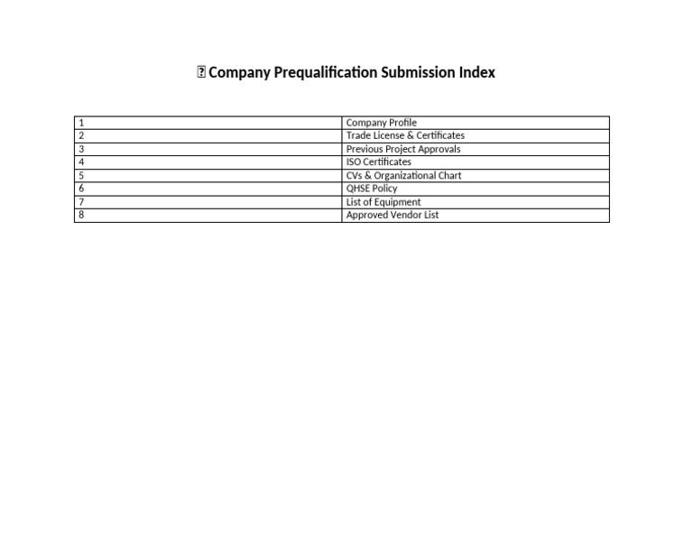 Enhanced Company Prequalification Index | PDF