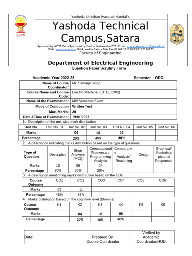 Question Paper Scrutiny form-MSE | PDF | Student Assessment And Evaluation | Data Collection