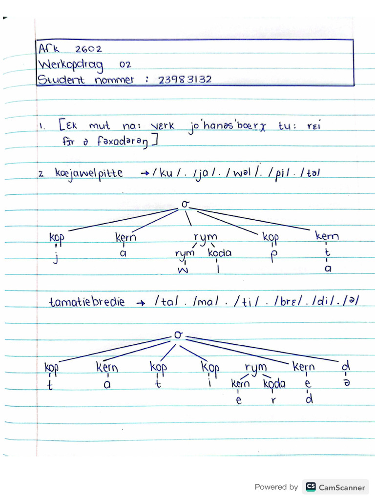 Afk2602 - Ass. 2 | PDF