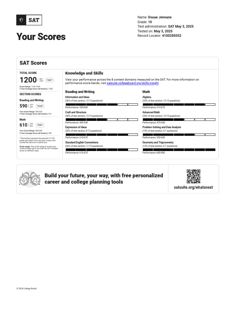 Digital Sat k12 Student Weekend 146895344 | PDF | Sat | Mathematics