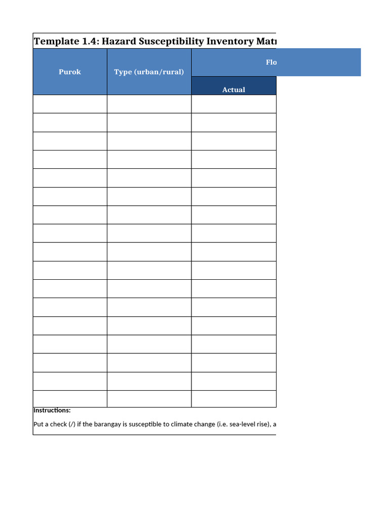 Hazard Inventory | PDF
