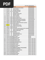 OT Sheet Compiled - 2025 MARCH | PDF