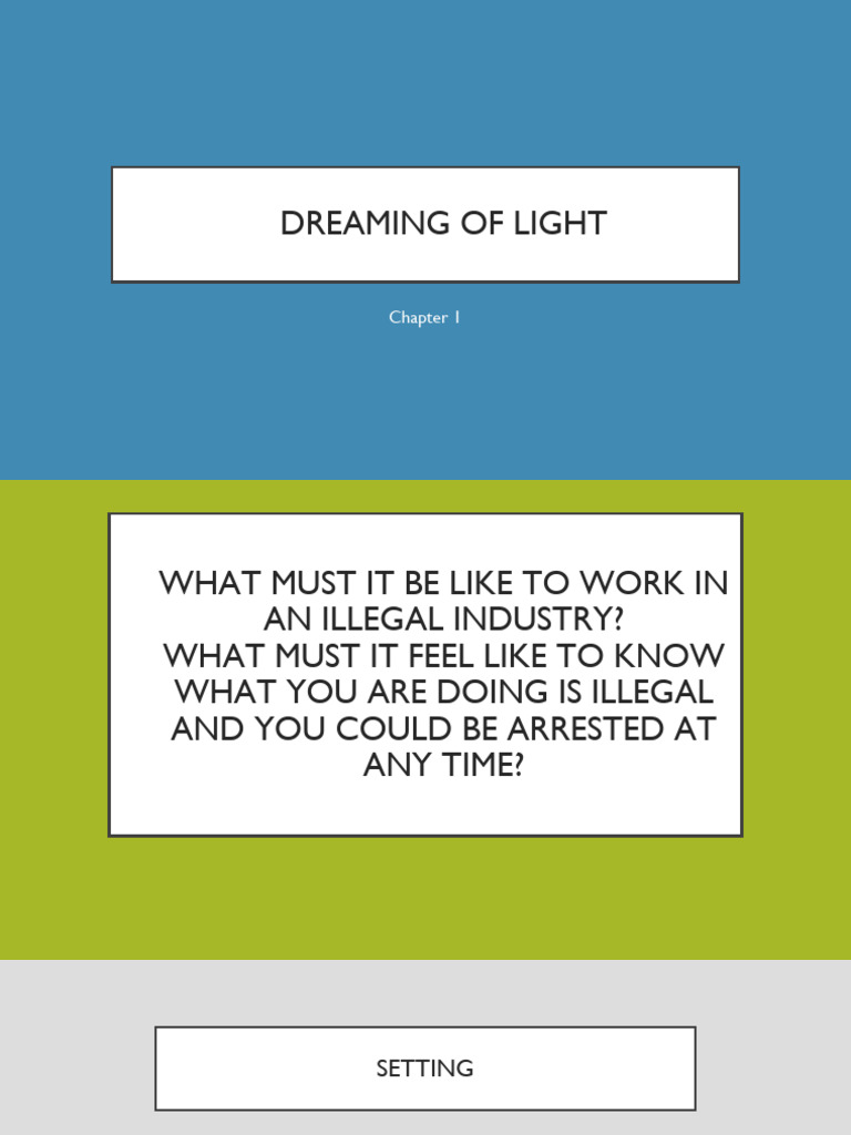 Dreaming of Light - Chapter 1 | PDF