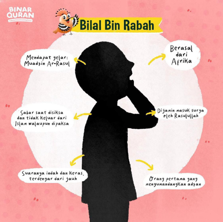 Bilal Bin Rabah | PDF