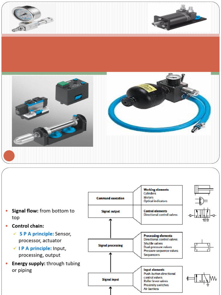 Hydraulic and Pneumatic System Design | PDF | Valve | Actuator
