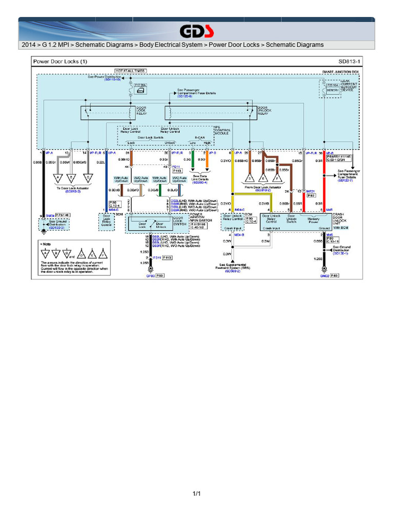 2014 G 1.2 MPI Schematic Diagrams Body Electrical System Power Door ...