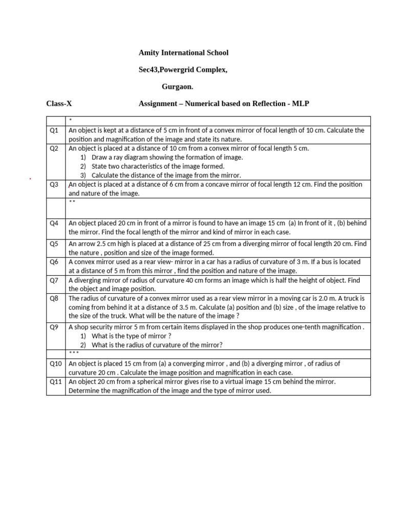 Numerical (Reflection) MLP | PDF