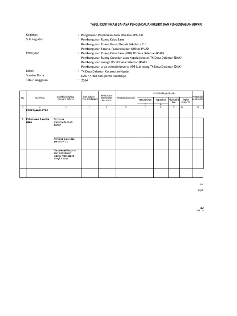 8.TABEL IBPRP PAUD Konsilidasi TK Daleman 2024 | PDF