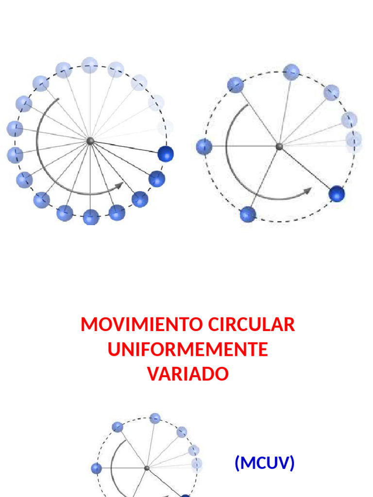 Mcuv | PDF
