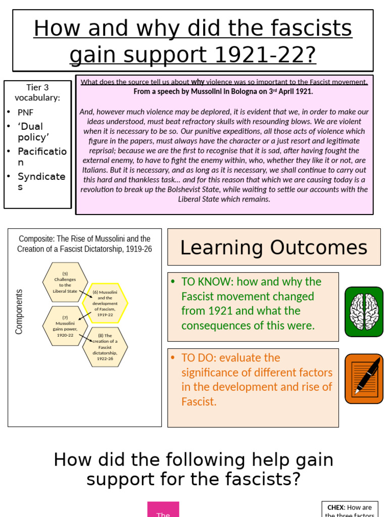 2.2b Rise of Fascism 1921-22 - Student | PDF | Benito Mussolini | Fascism