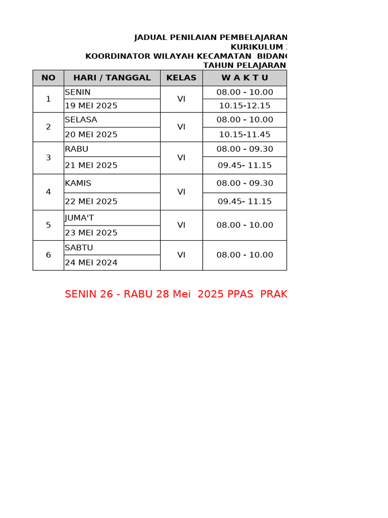 Jadual Ppas 25-1 | PDF