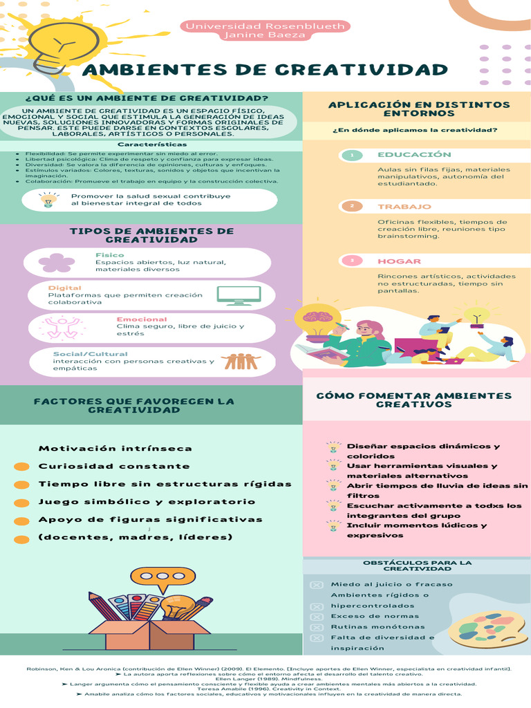 CREATIVIDAD | PDF | Creatividad | Pensamiento