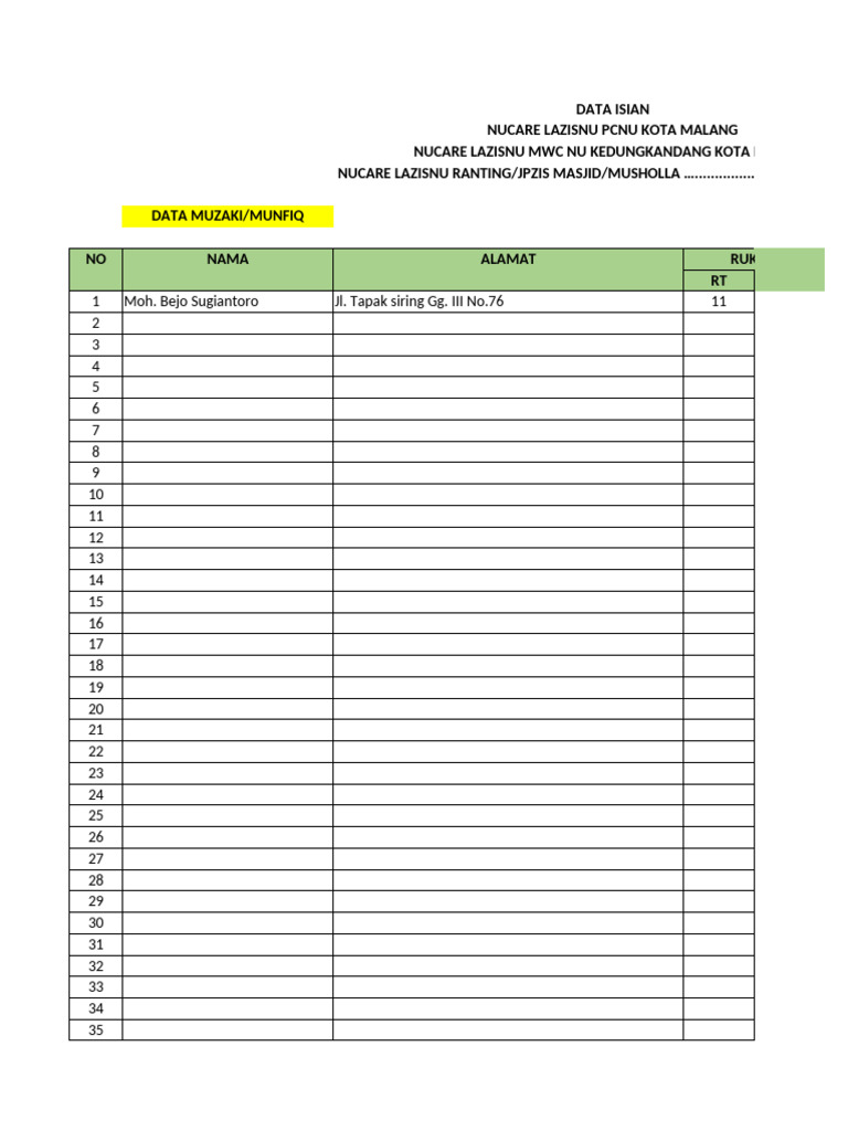 Data Isian Muzaki Munfiq Dan Mustahik LAZISNU_Kedungkandang | PDF