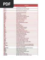 Banking Short Forms | PDF | Banks | Financial Technology