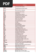 Complete List of Application Identifiers (Aid) | PDF | Emv | Debit Card