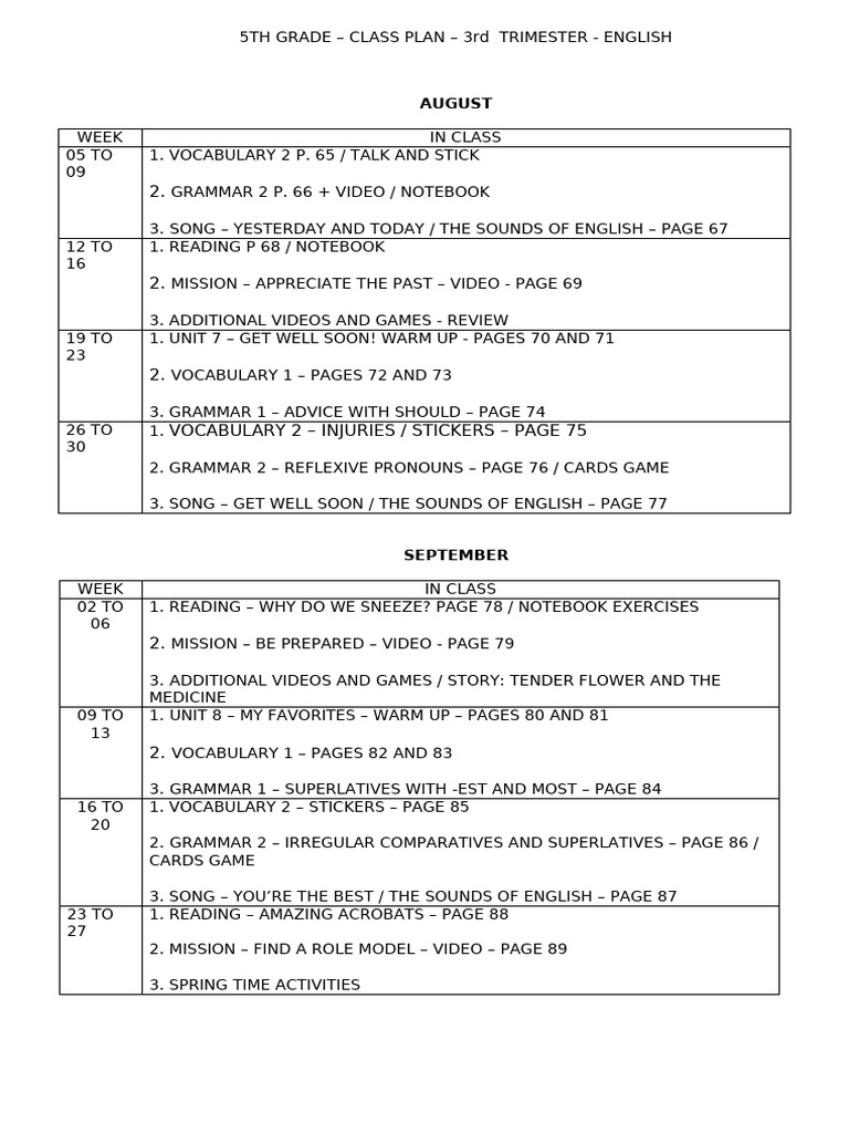 5th Grade - 3rd Trimester 2024 - CLASS PLAN - IGLESIAS | PDF | English ...