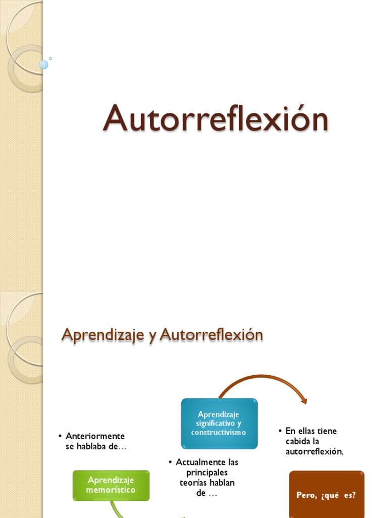 Guía de Autorreflexión en Aprendizaje | PDF | Realimentación | Aprendizaje
