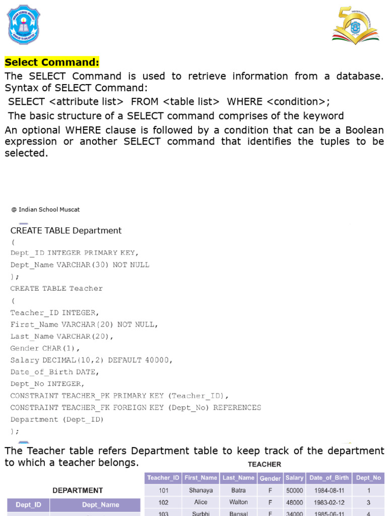 Unit1 Database Concepts 7 5 | PDF | Table (Database) | Databases