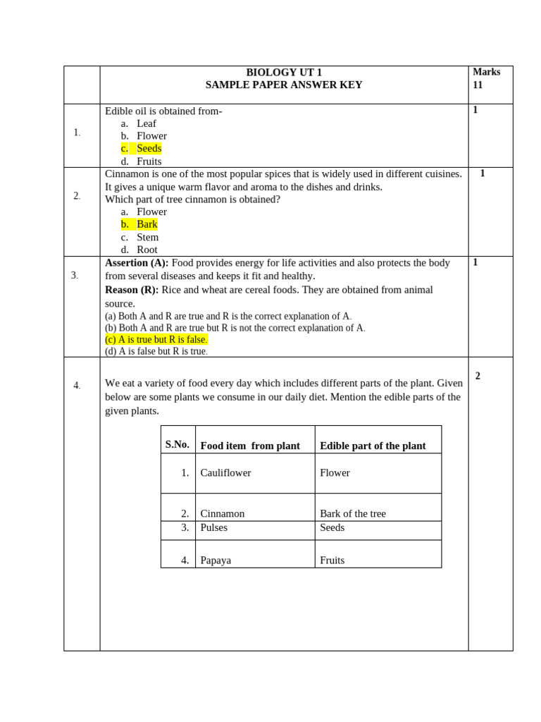 BIOLOGY sample paper answer key (2) | PDF | Foods | Cinnamon