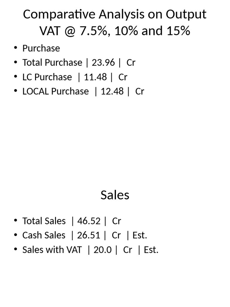 VAT Analysis Presentation | PDF