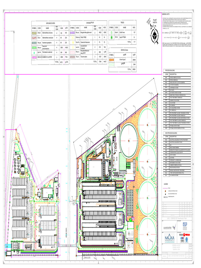 UAQ-C1-W0-SID-0000-CG-WZZ-001-RevZ - GENERAL LAYOUT - ZONING LAYOUT ...