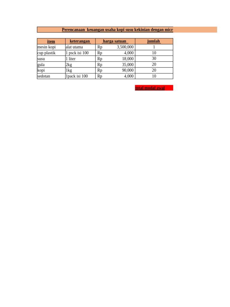 Latihan Excel Unbara 2 | PDF