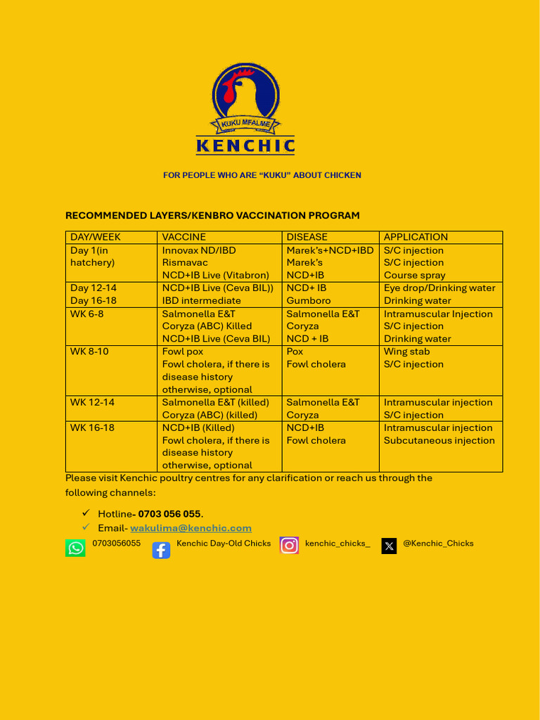 Kenchic Layers Vaccination Schedule | PDF