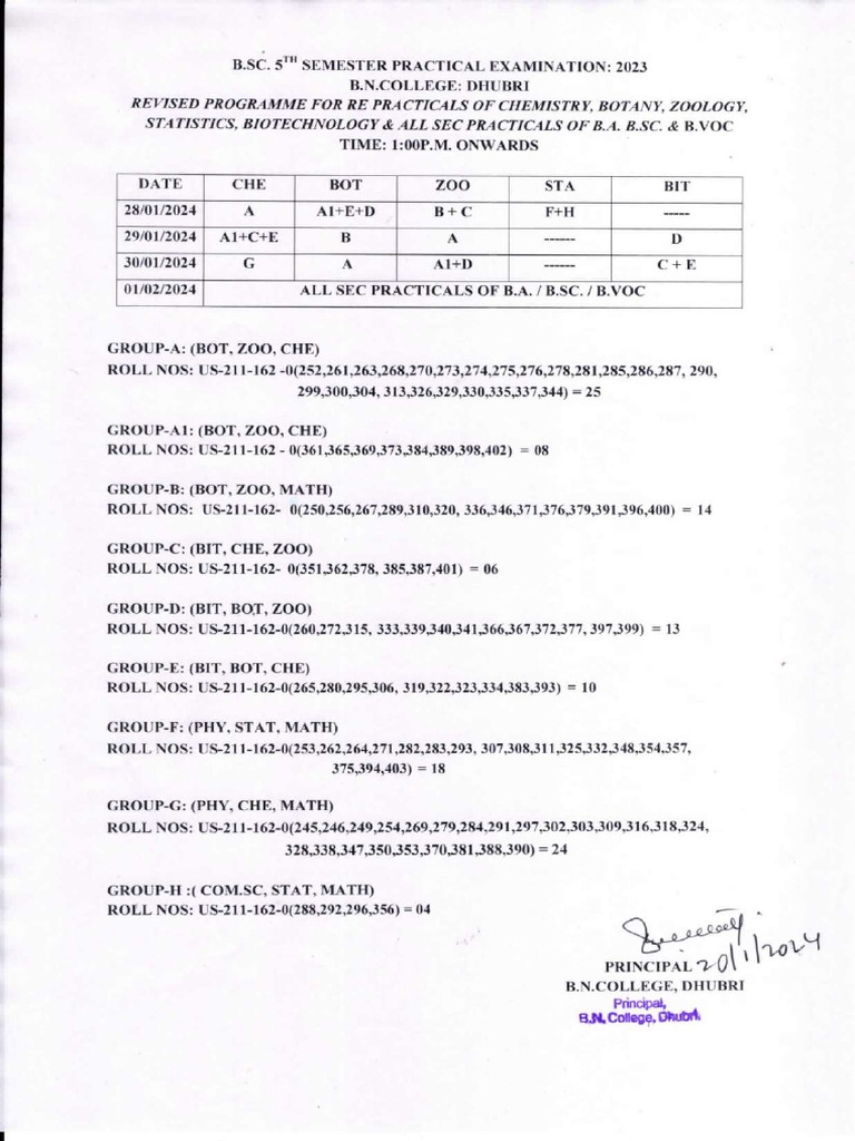 9634B.Sc. 5th Sem Practical Exam Routine_compressed | PDF