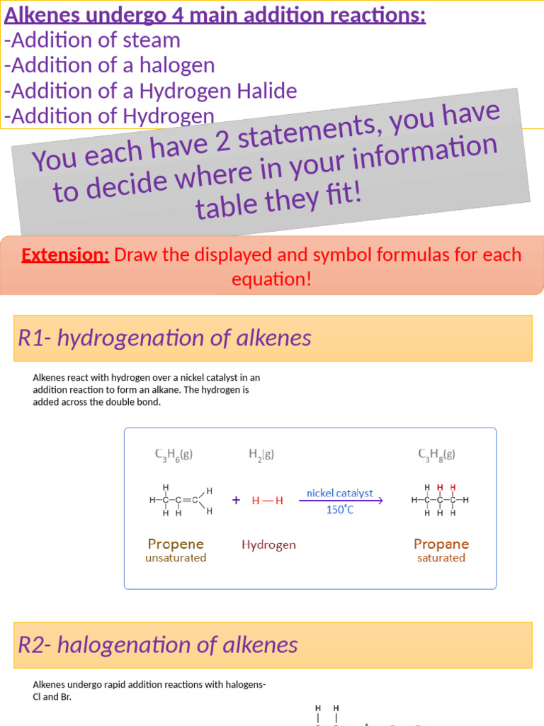 Alkenes: Key Addition Reactions Explained | PDF | Chemical Bond | Alkene