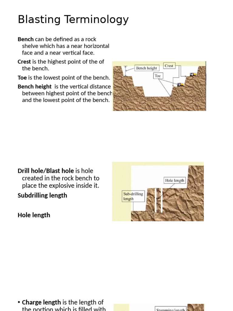 Surface Blasting | PDF | Drilling | Explosion
