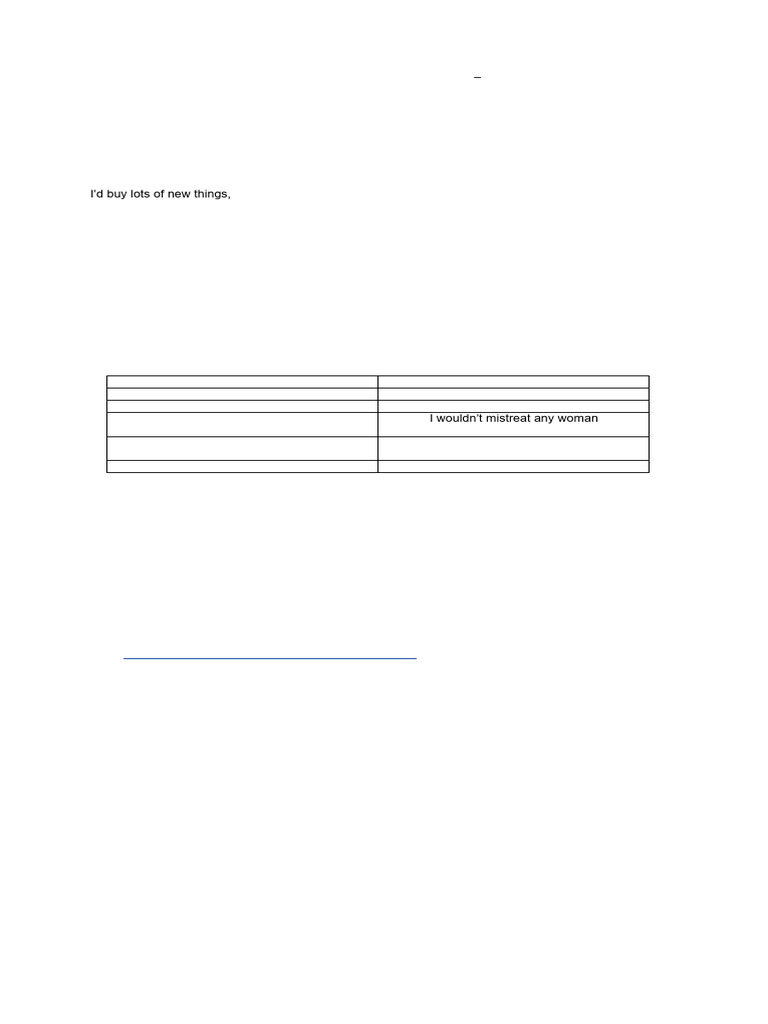 First and Second Conditional Evaluation | PDF