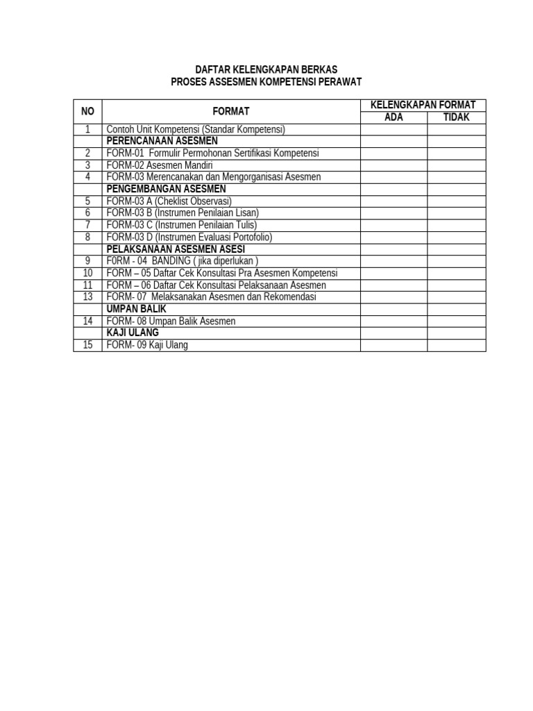 00 Daftar Kelengkapan Berkas | PDF