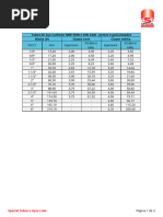 Tabela de Tubos SCH 40 e 80 NBR 5590 | PDF